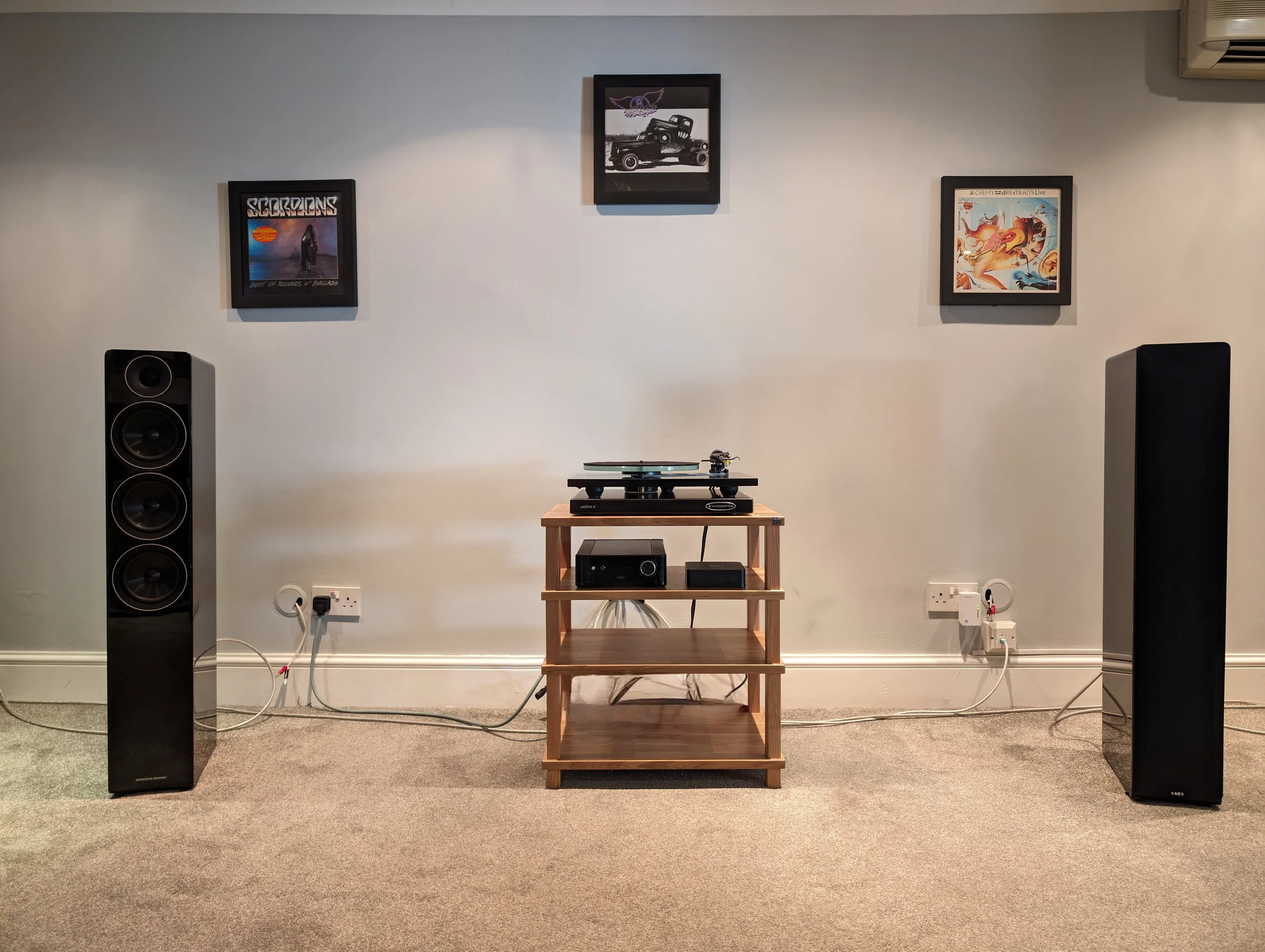 Modern Hi-Fi 101 - A beginners’ guide exploring the Basics of Hi-Fi ...