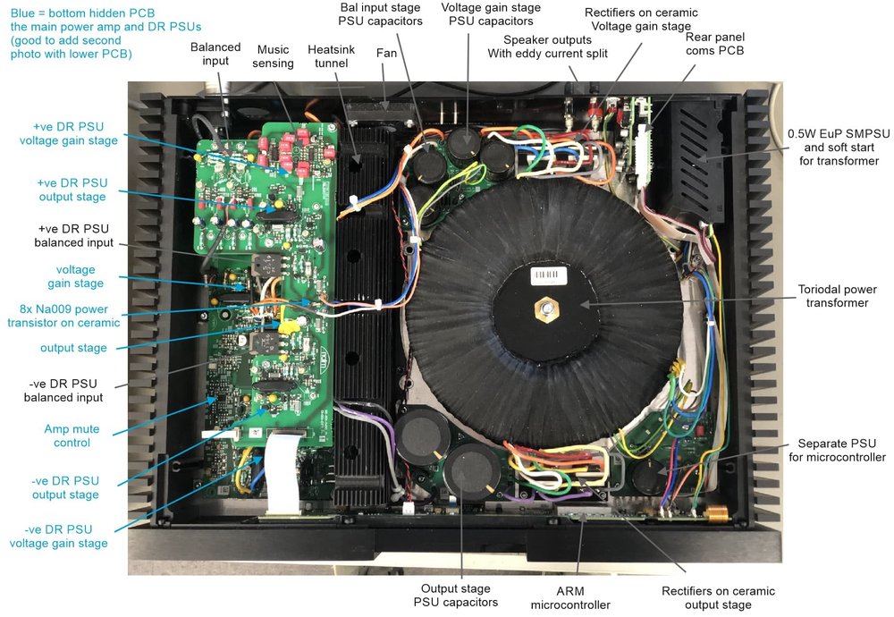 Welcome to the future of Naim separates - the 300 New Classic series ...