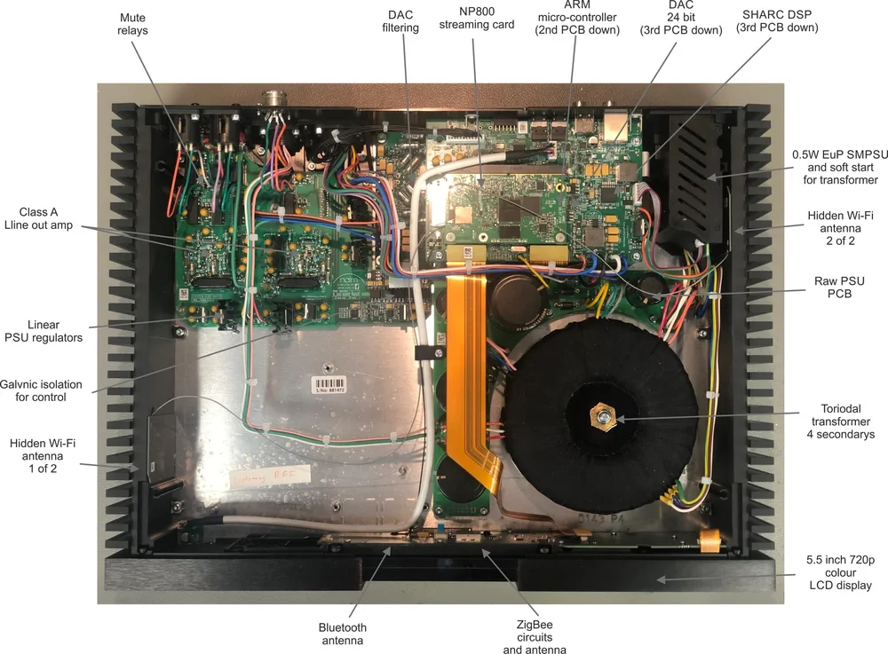 Welcome to the future of Naim separates - the 300 New Classic series ...