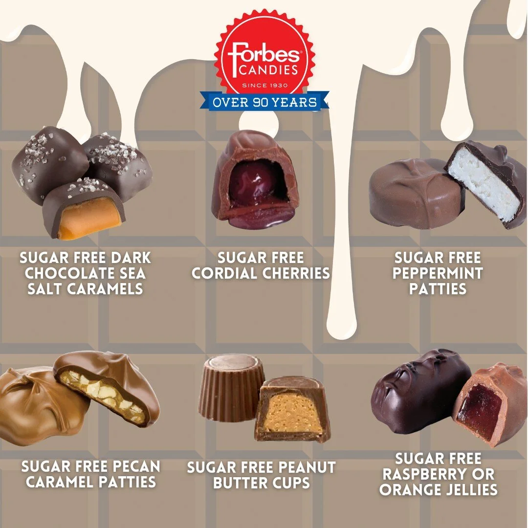 Forbes CandiesForbes Candies Inc