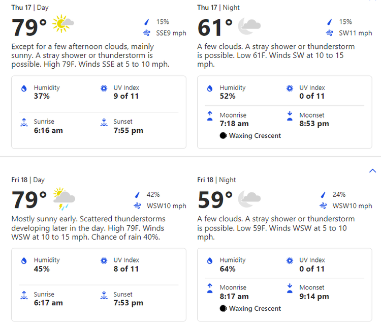 August PREMIERE Event: Weather and Environment! — Dystopia Rising Colorado