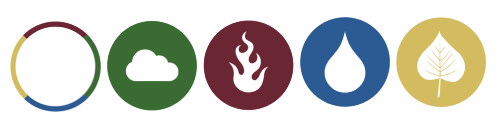 16 Days to Balance and Healing: The 5 Elements (Earth, Water, Fire, Air ...