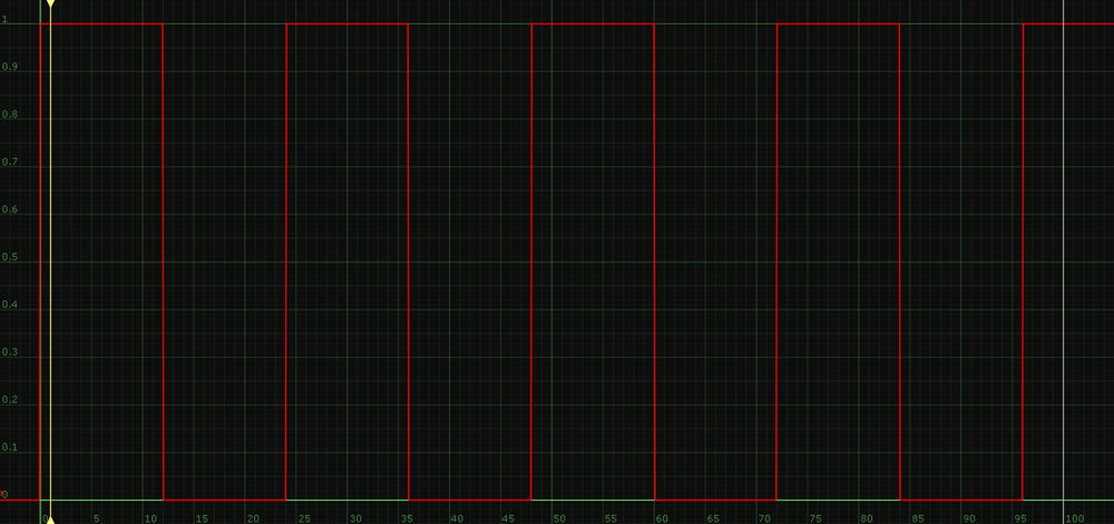 Nuke Wave Expressions — Cameron Carson