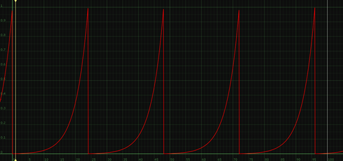 Nuke Wave Expressions — Cameron Carson