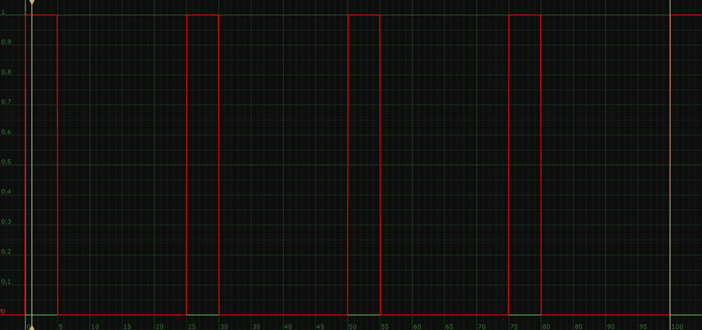 Nuke Wave Expressions — Cameron Carson