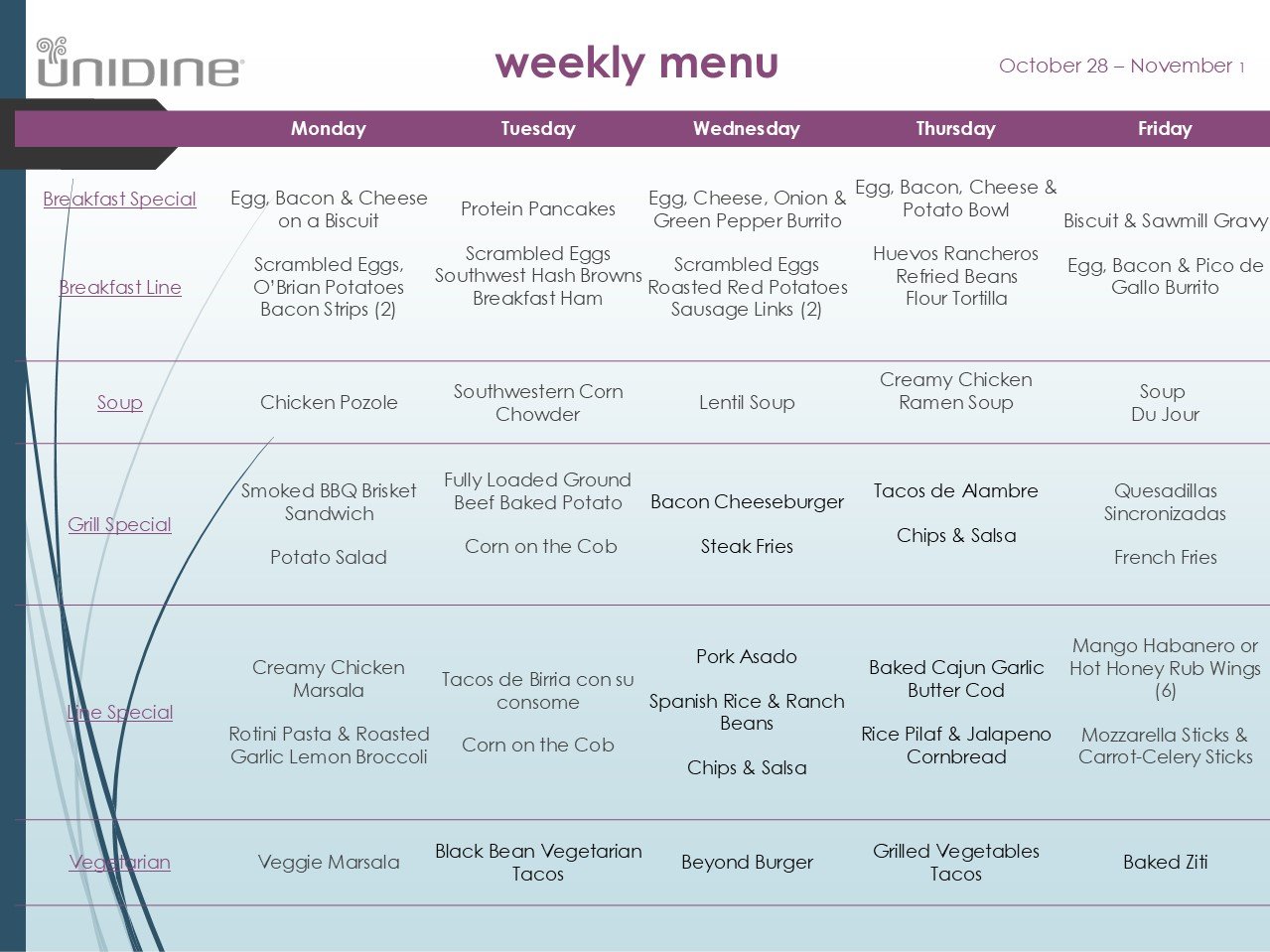 Nor-Lea Hospital District - Nor-Lea Café