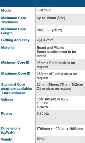 Manual Core Cutter | Innovative Core Cutting Technology — Berkeley ...