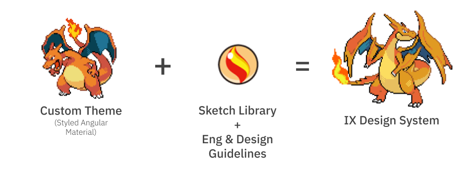 Design System — Ryan Neufeld