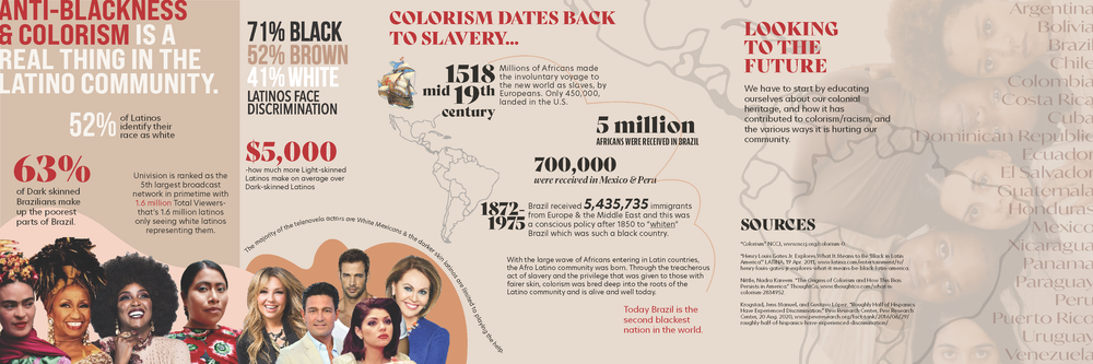 Colorism in Latin Culture — MRD