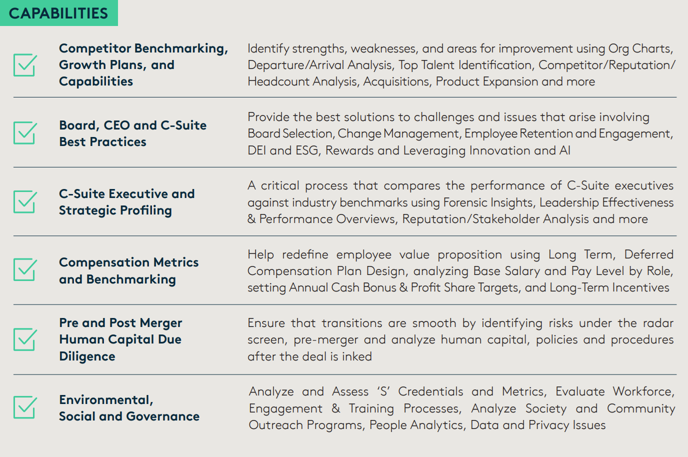 GMiQ — Mattson and Company