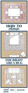 How to Choose the Right Area Rug