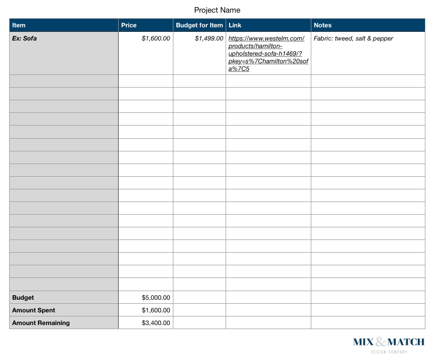 Sample Budgets For Living Rooms, Dining Rooms, and Bedrooms