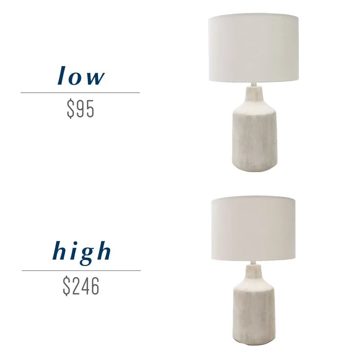 Look for Less: Great Furniture Finds - Edition #4