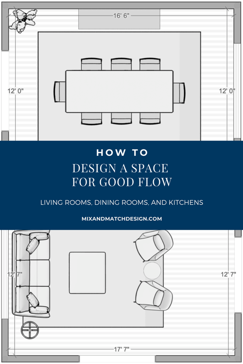 How to Design a Space For Good Flow (Including Measurements!)