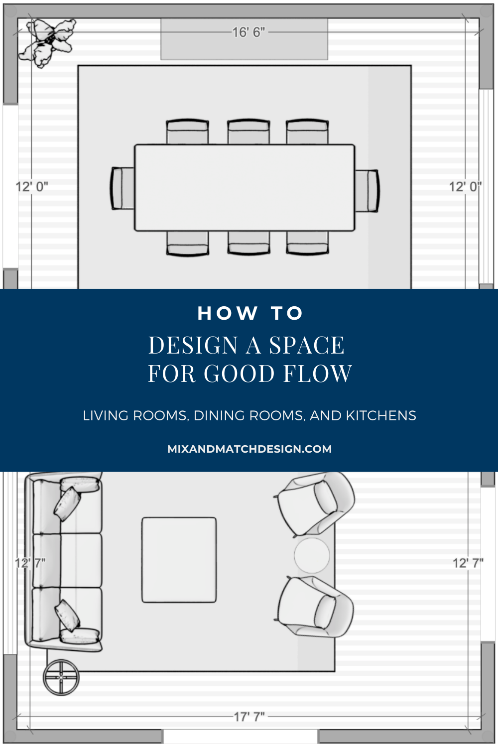How To Design A Space For Good Flow Including Measurements How To Design A Space For Good Flow Including Measurements