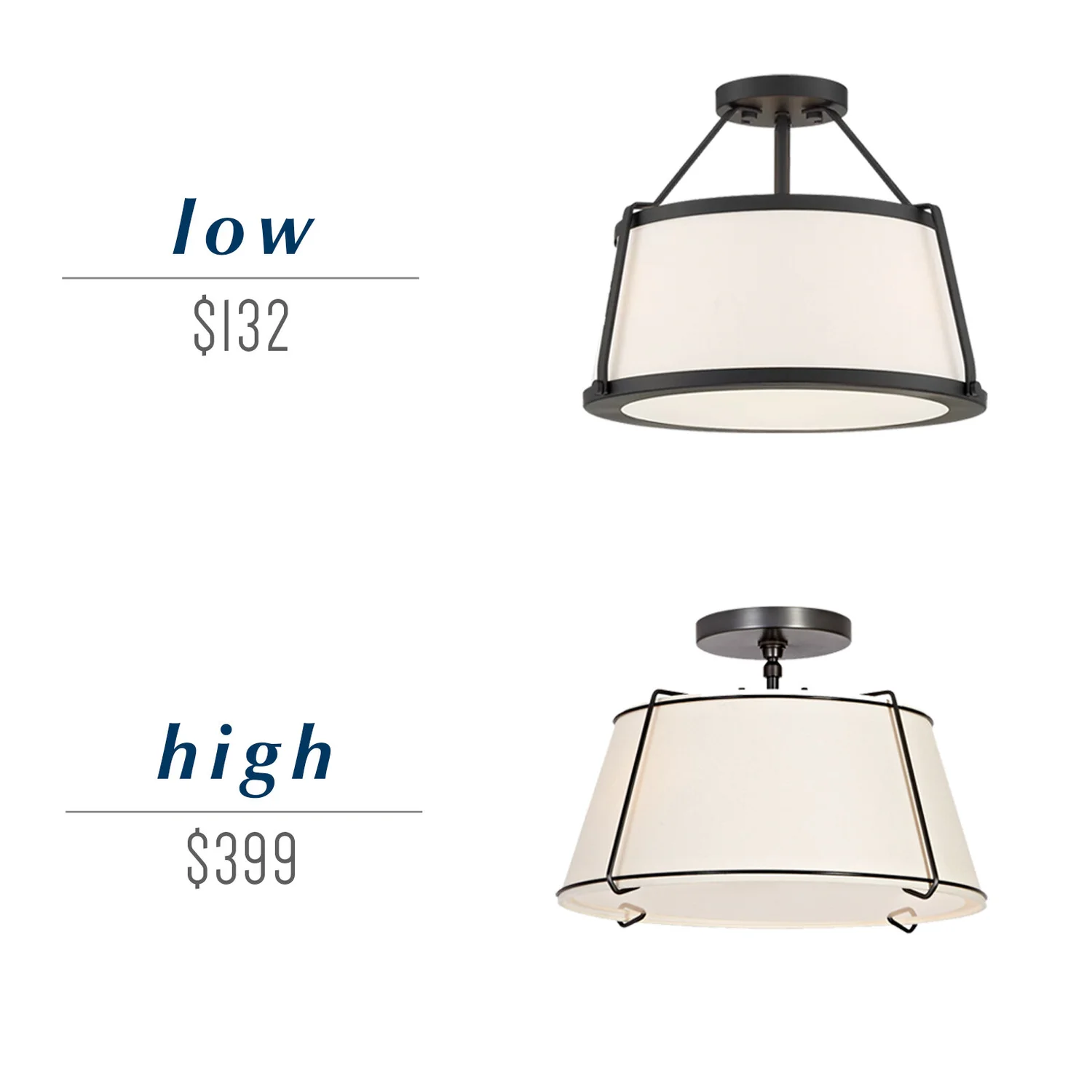 Look for Less: Furniture & Decor Finds - Edition #8