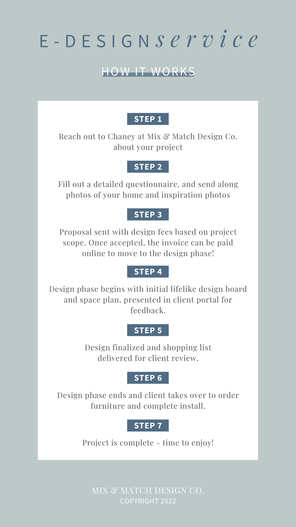 What's It Like to Work with a Designer Online?