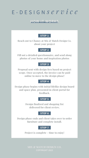 What's It Like to Work with a Designer Online?