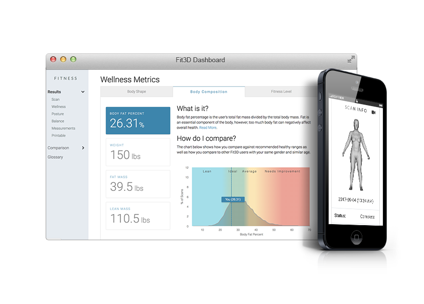 FIT3D Body Scanning Tech — Kyle House Fitness
