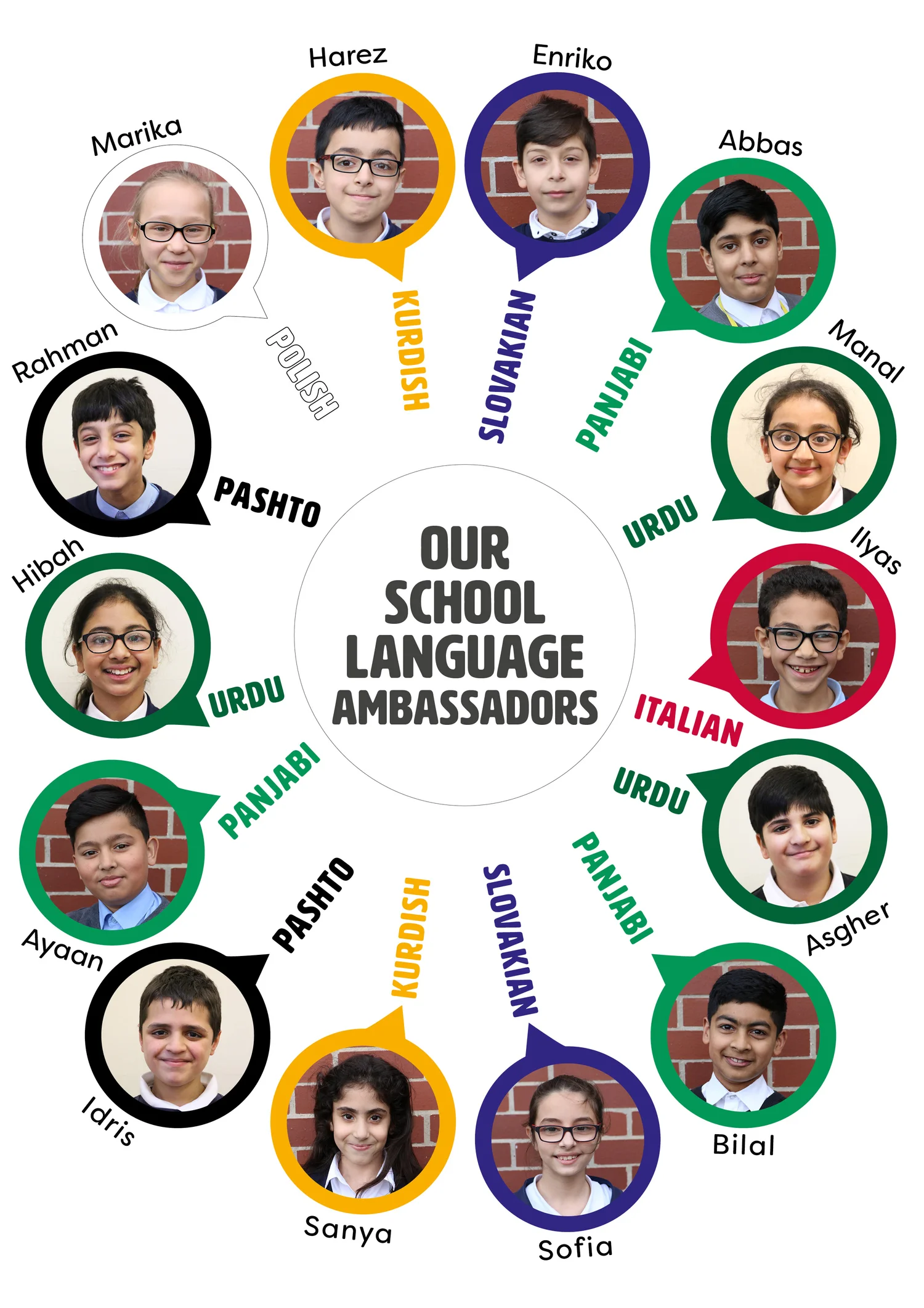 Our NEW LANGUAGE AMBASSADORS! — Dale Community Primary School