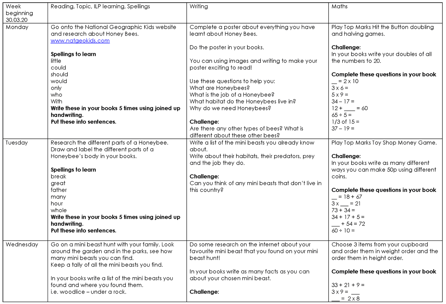 Year 2 Home Learning Week 2 — Dale Community Primary School