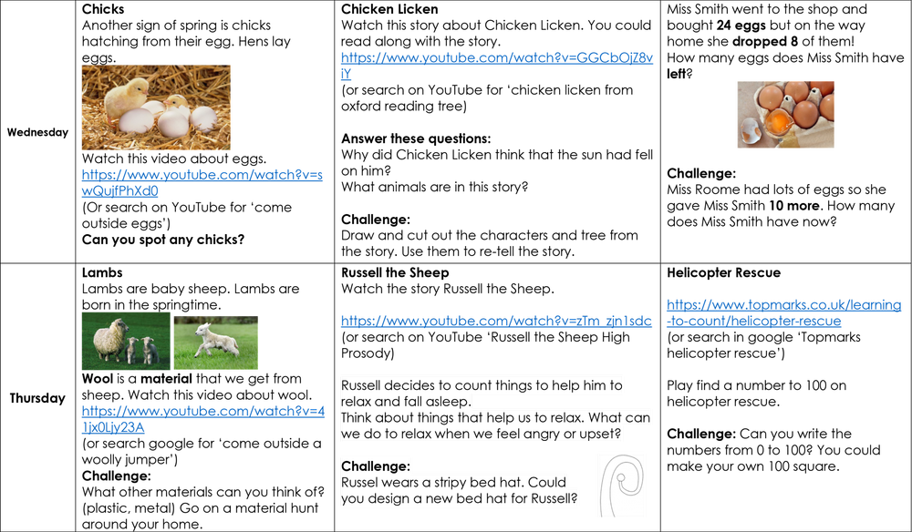 Year 1 Home Learning Week 4 — Dale Community Primary School