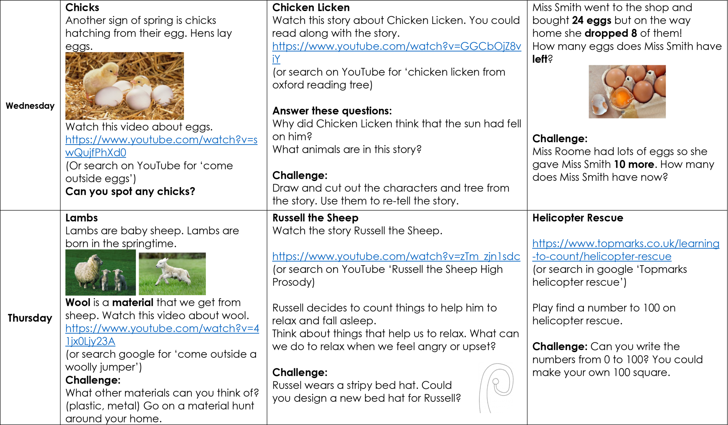 Year 1 Home Learning Week 4 — Dale Community Primary School