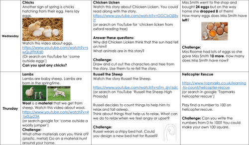 Year 1 Home Learning Week 4 — Dale Community Primary School