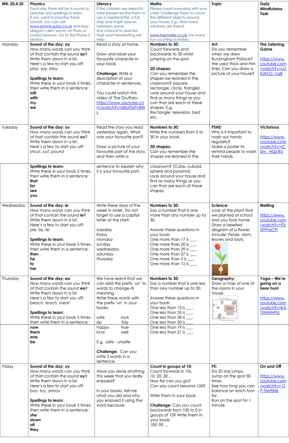 Year 1 Home Learning Week 5 — Dale Community Primary School