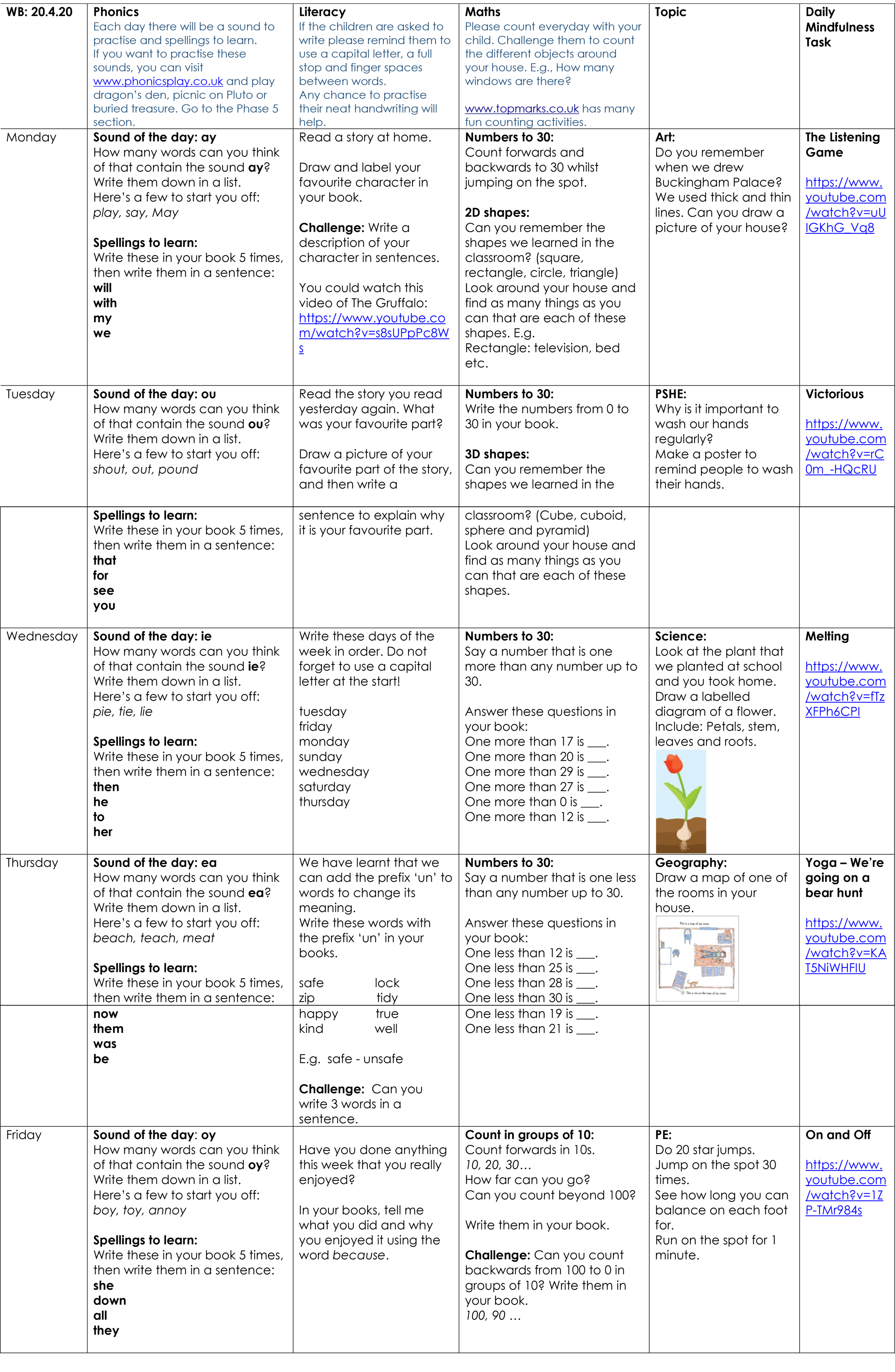 Year 1 Home Learning Week 5 — Dale Community Primary School