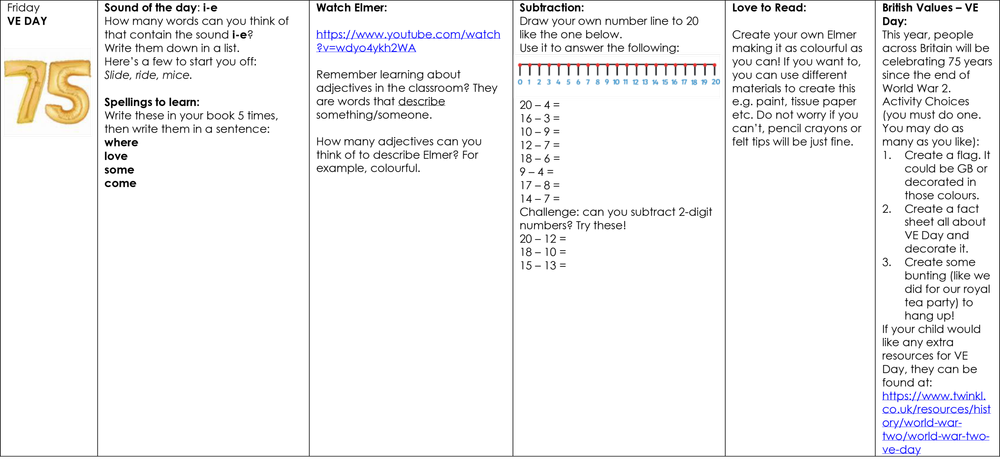 Year 1 Home Learning Week 7 — Dale Community Primary School