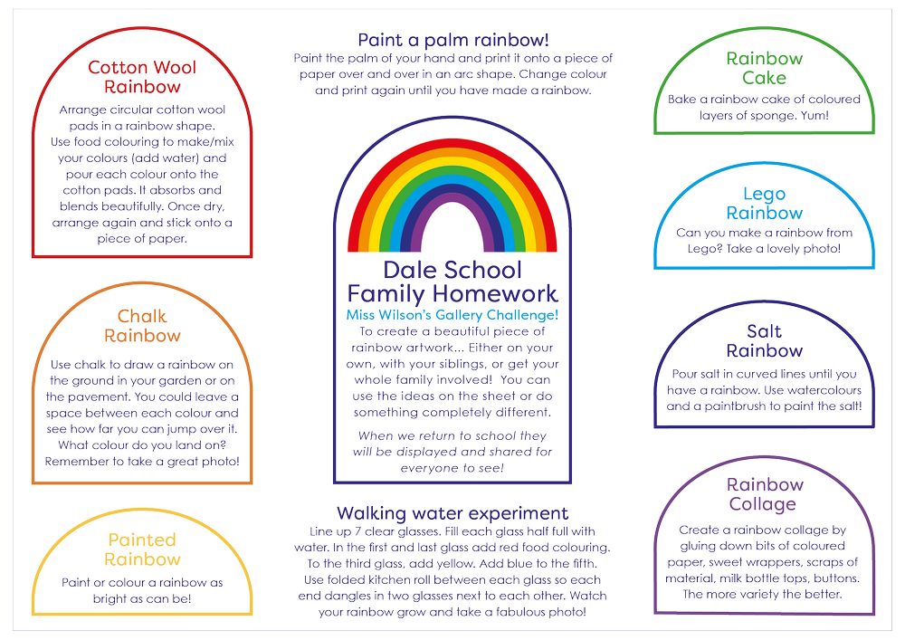 Year 4 Home Learning Week 10 Half Term Dale Community Primary School