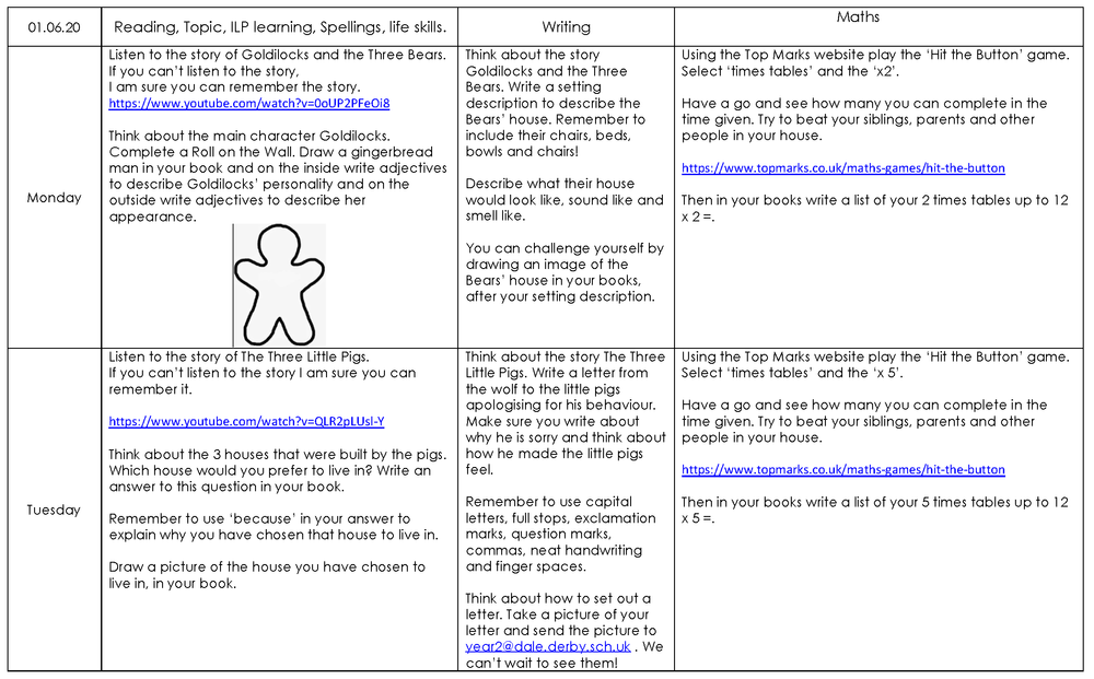 Year 2 Home Learning Week 11 — Dale Community Primary School
