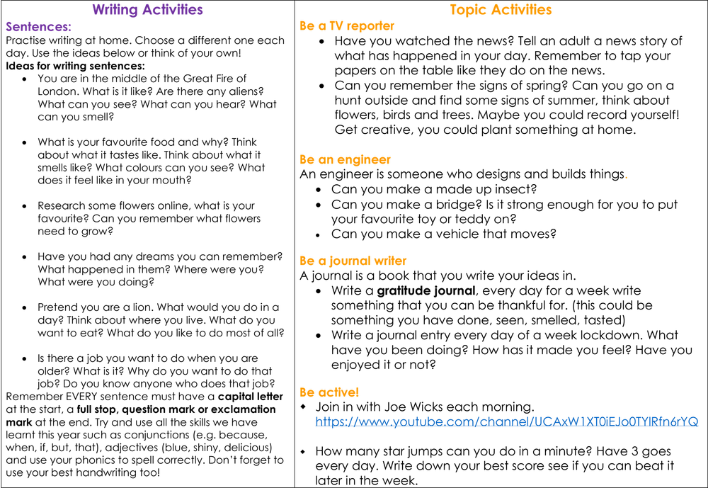 Year 2 Home Learning Week 14 — Dale Community Primary School