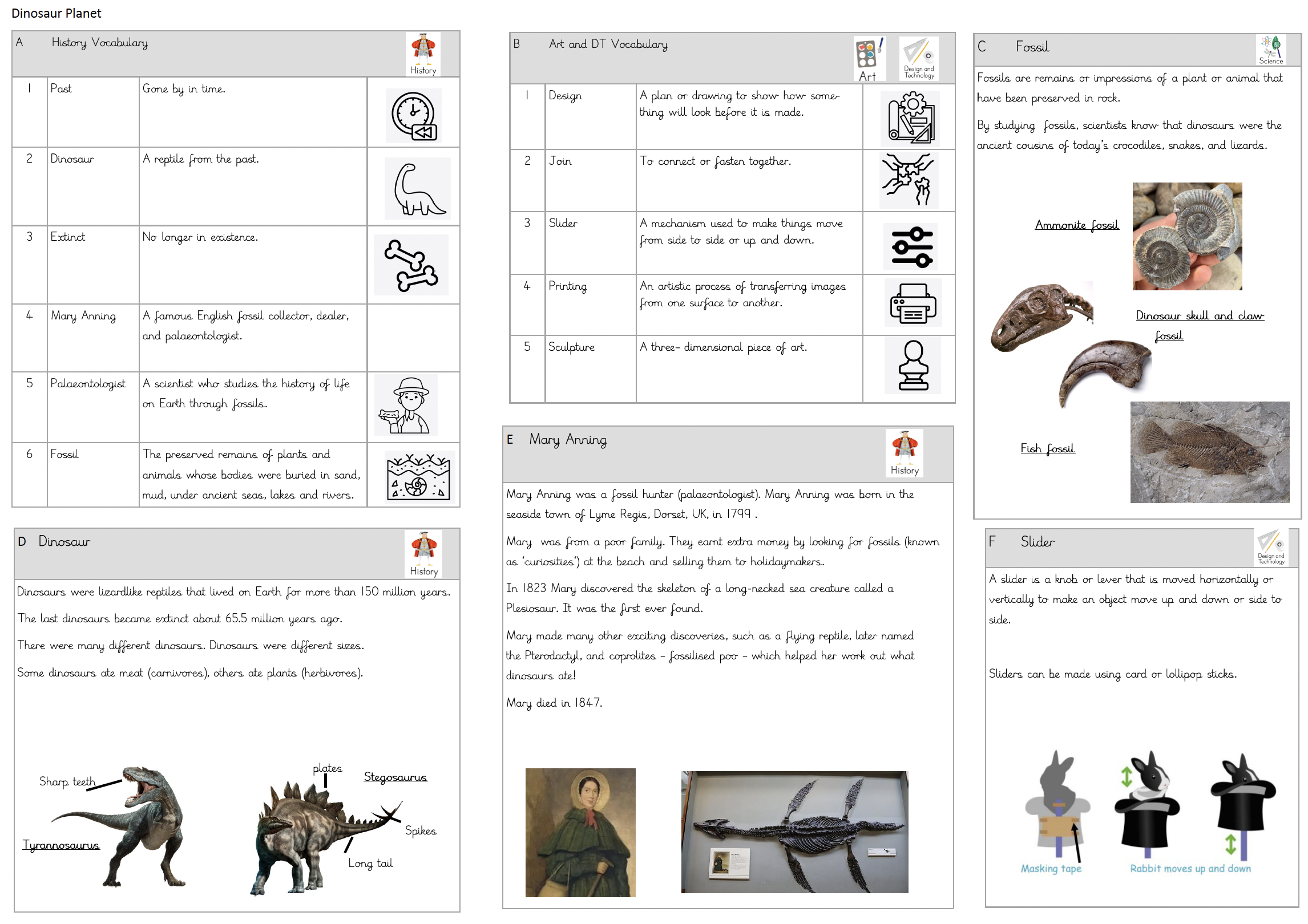 Year One Homepage — Dale Community Primary School