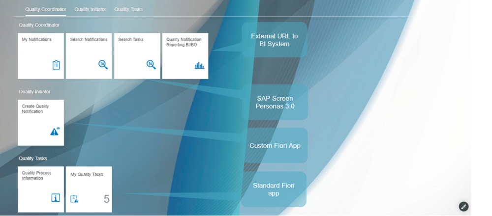 SAP Screen Personas versus Fiori — Avelon Be