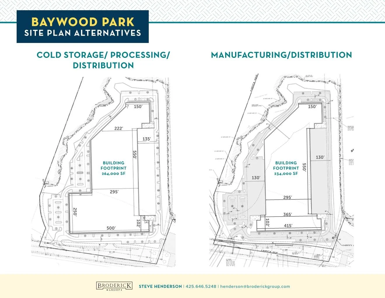 What's New — Latitude Development, LLC