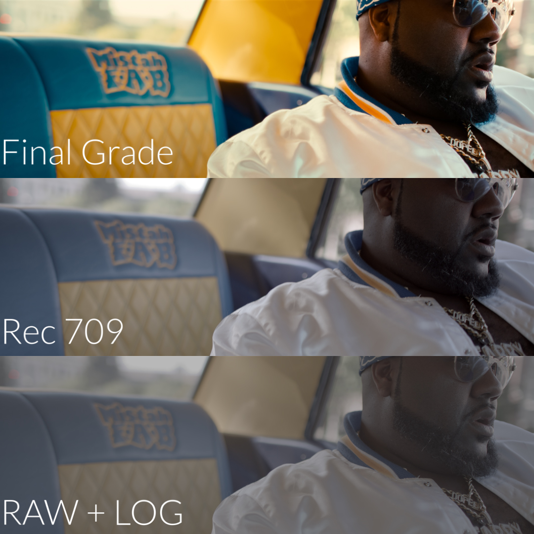 Color Grading Examples — Alex Lopez