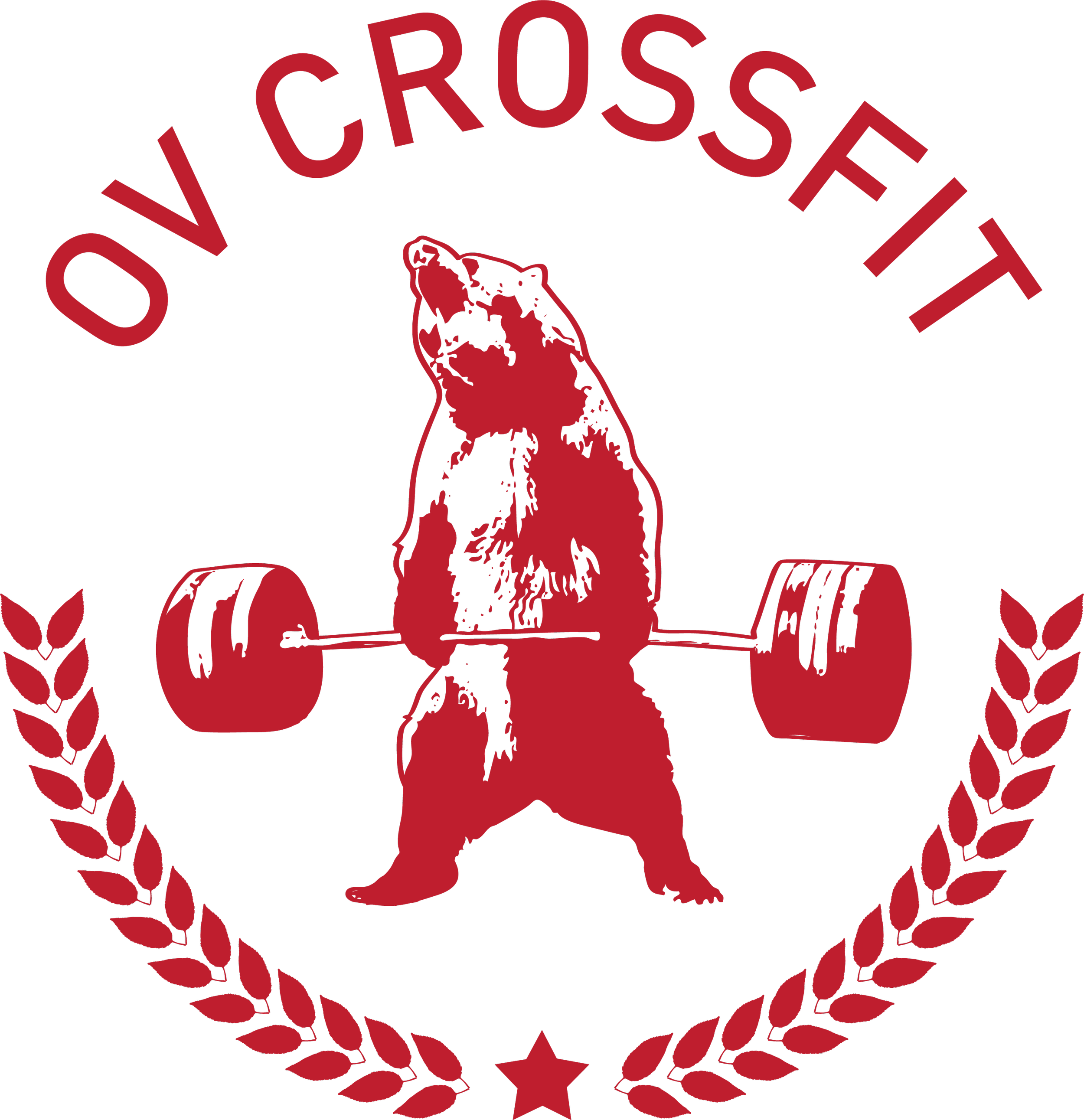 Movements — OV CrossFit
