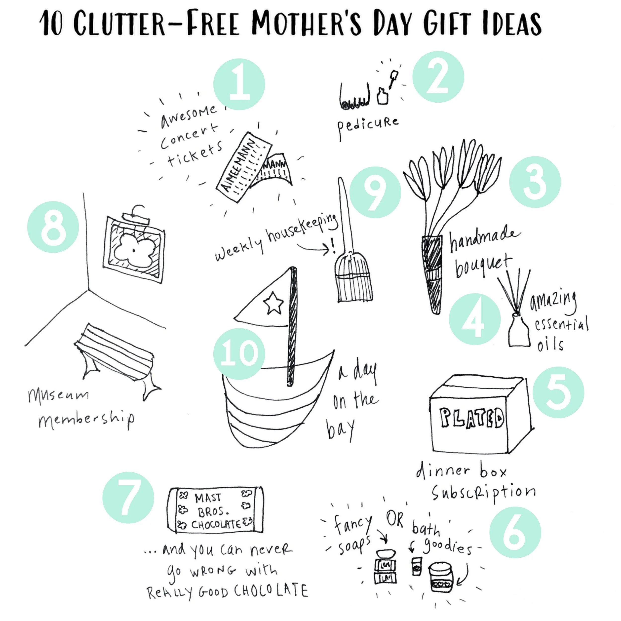 Clutter-Free Mother's Day (Illustrated!) Gift Guide • Laura Gaskill • A ...