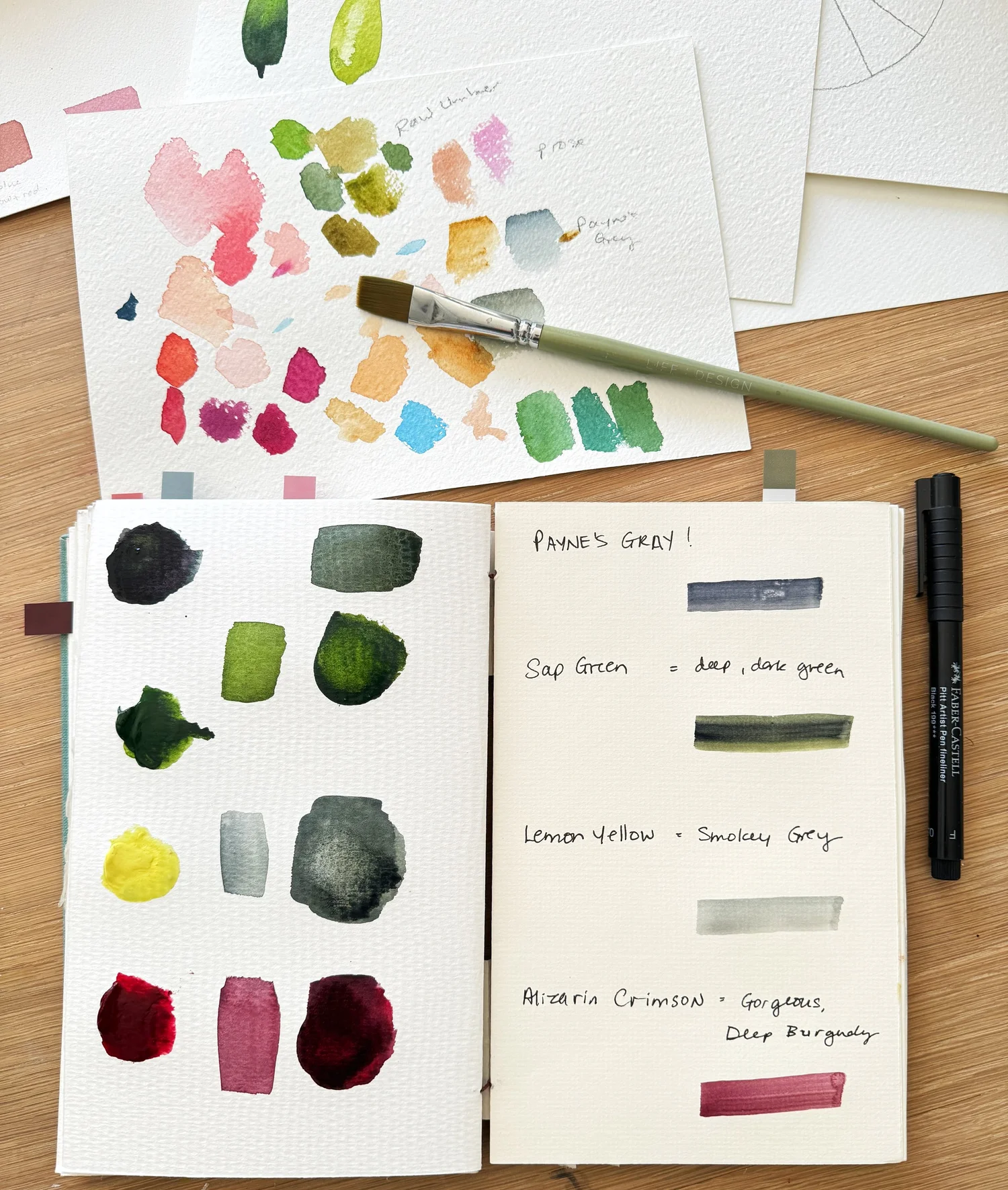 Artist Project Planner (digital ebook version) — Nicki Traikos | life i ...