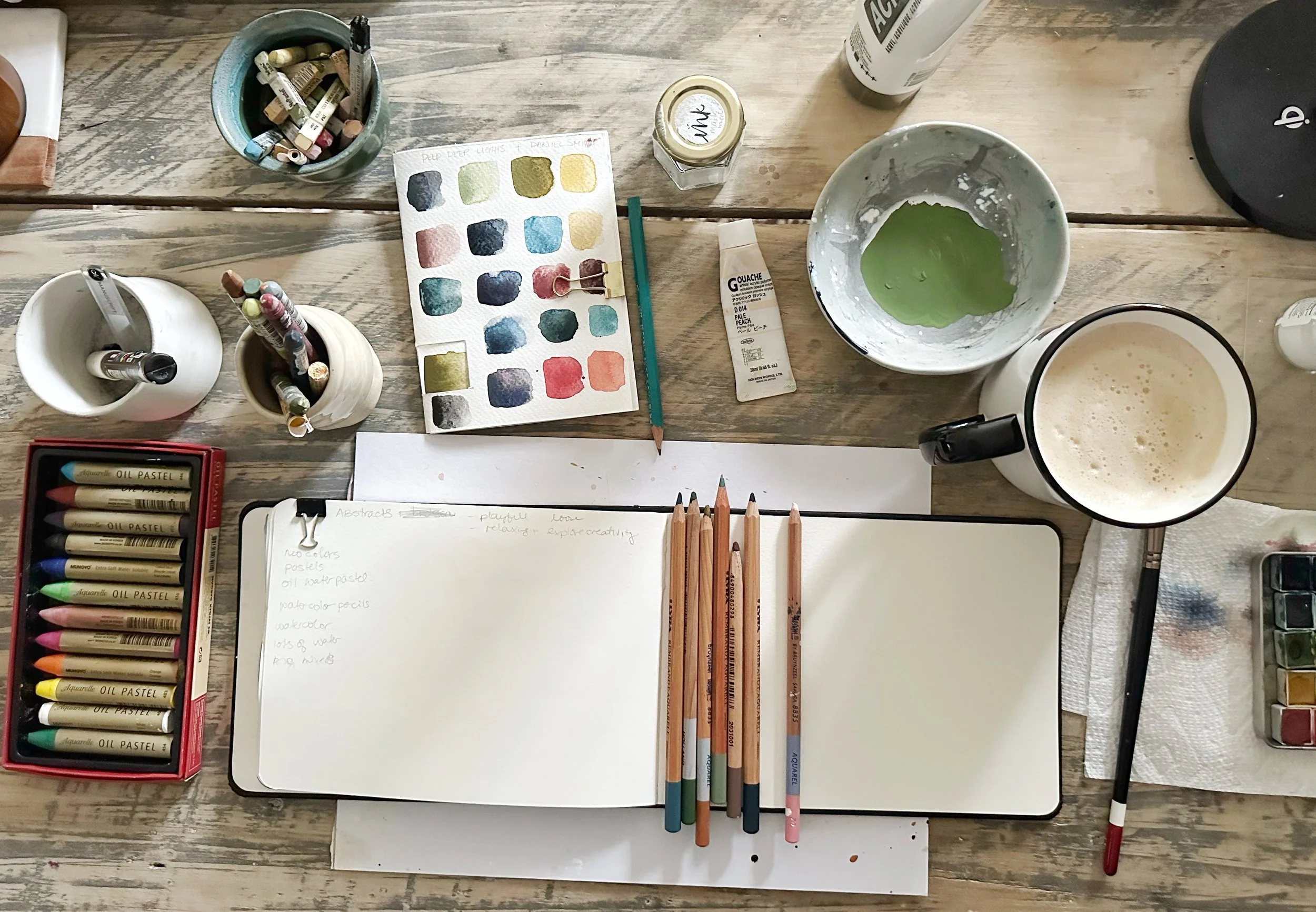 The Best Watercolor Pencils for Beginners — Nicki Traikos | life i design