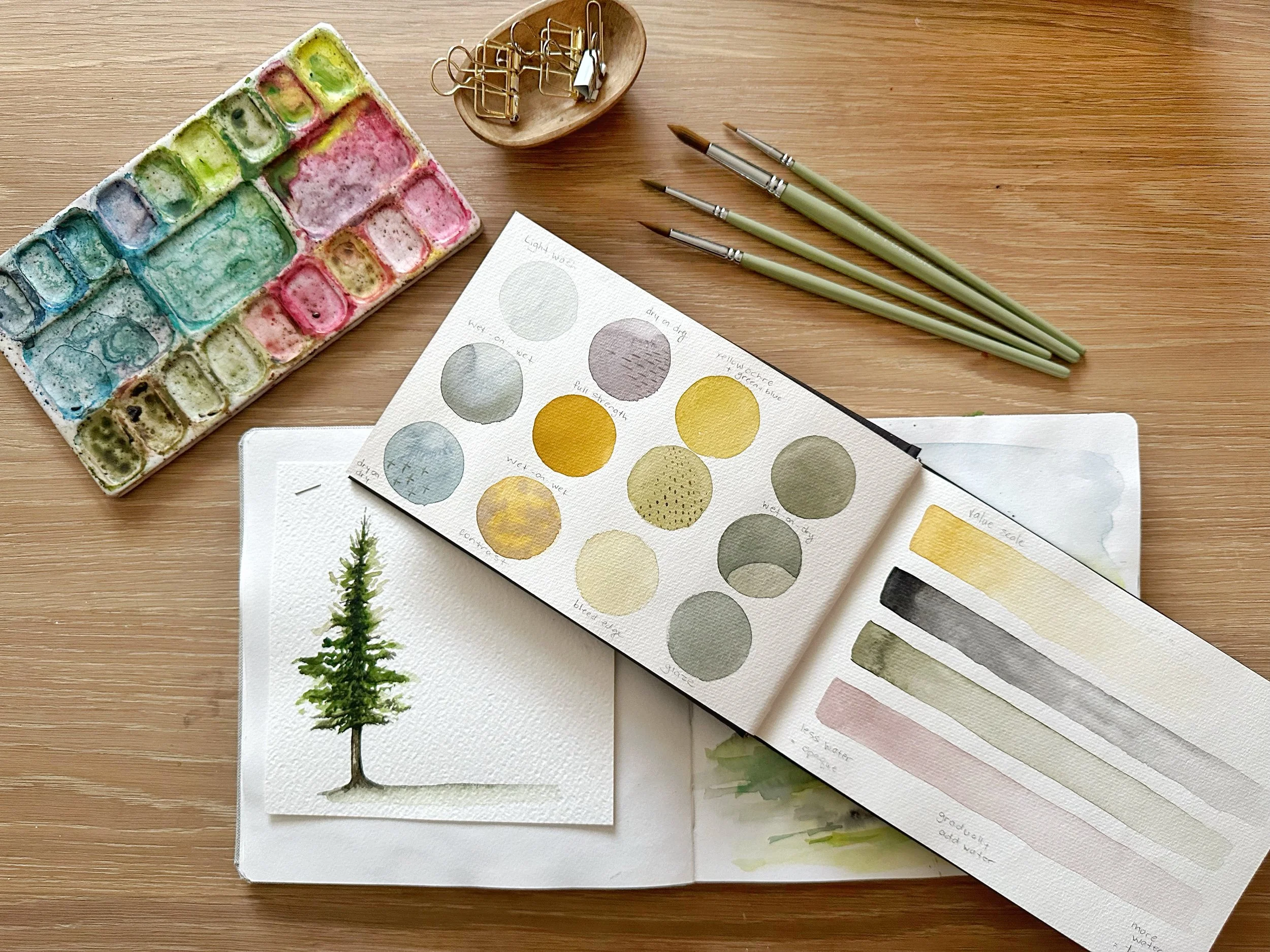 Watercolor Painting Tutorial in Watercolors Made Simple Student’s ...