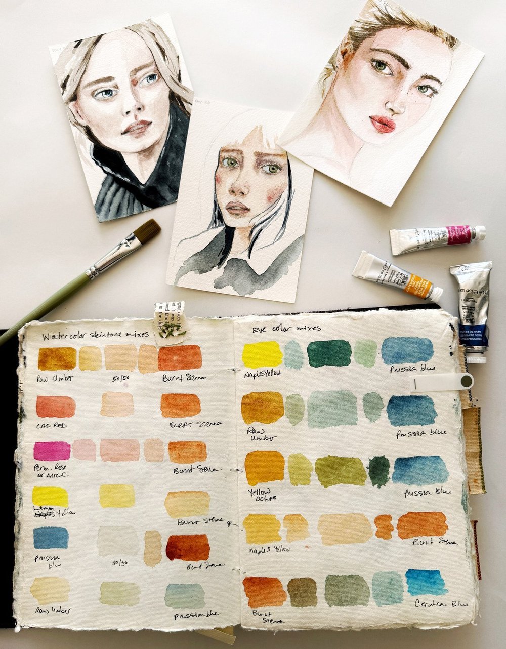 Watercolour Mixing Chart + Color Mixing Tips — Nicki Traikos | life i ...