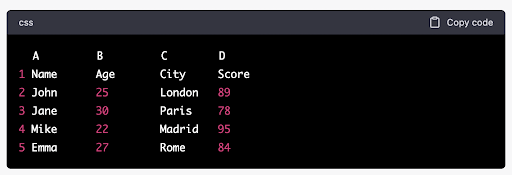 How to Use Excel's INDEX and MATCH Functions Together — Excel Everest