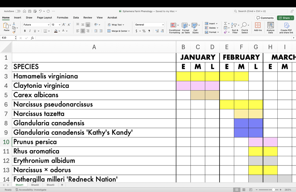 Creating a Bloom Calendar for Better Planting Design | Meristem