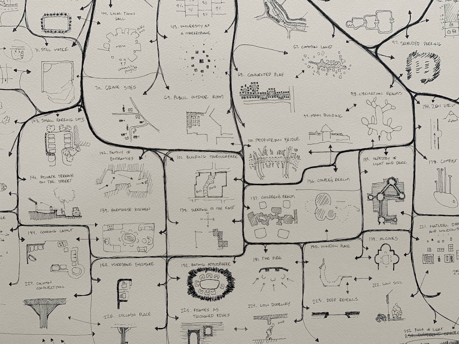 Colleen Keefe - Philadelphia visual artist drawing maps with ink on paper