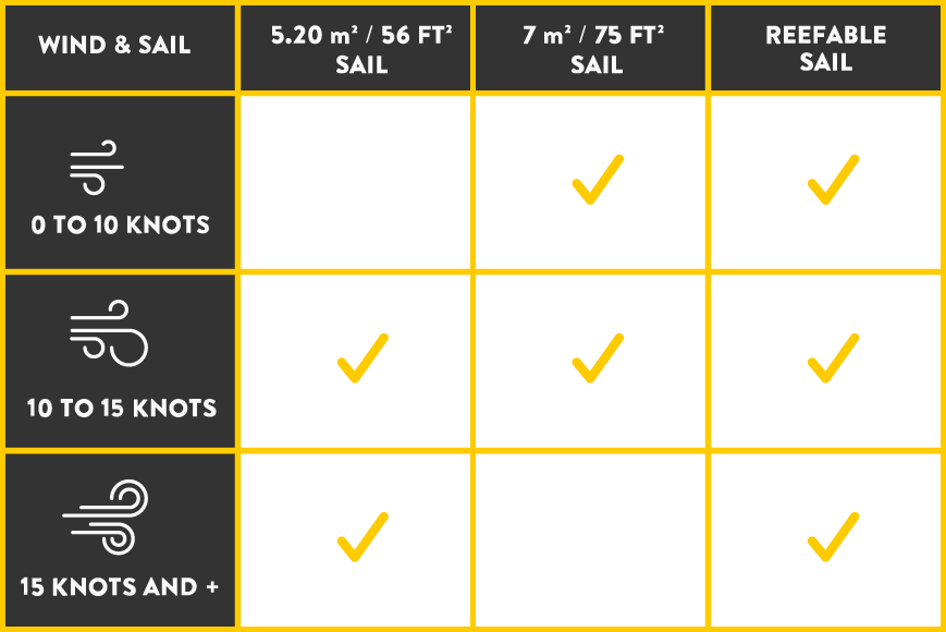 Tiwal — Tiwal Japan
