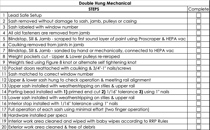 Field Guide: Double Hung Window Installation — Old Home Rescue