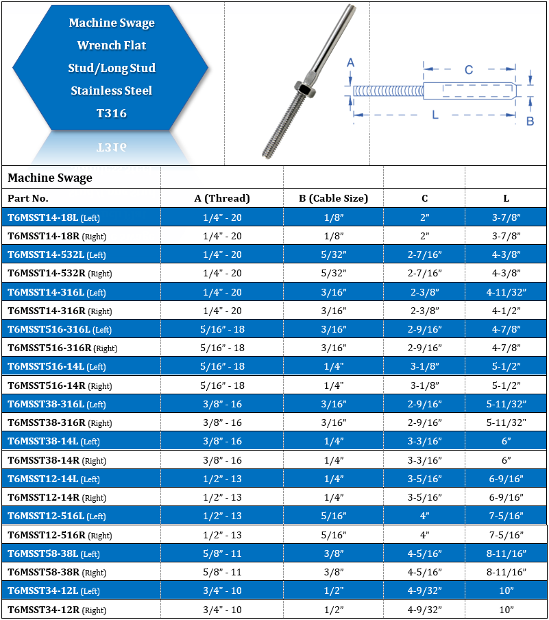 STAINLESS STEEL MACHINE SWAGE WRENCH FLAT STUD W/FLAT WASHER AND HEX ...